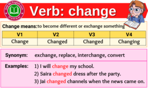 Cry Verb Forms - Past Tense, Past Participle & V1V2V3 » Onlymyenglish.com
