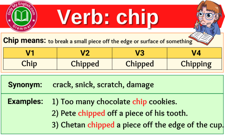 Prepare Verb Forms - Past Tense, Past Participle & V1V2V3