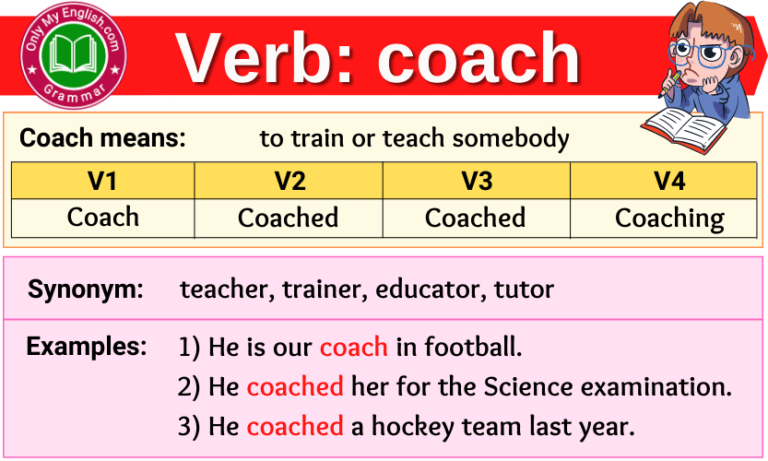 Keep Verb Forms - Past Tense, Past Participle & V1V2V3 » Onlymyenglish.com
