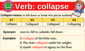 Fail Verb Forms - Past Tense, Past Participle & V1V2V3 » Onlymyenglish.com