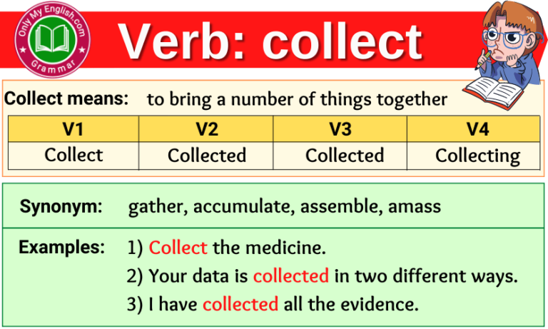 Push Verb Forms - Past Tense, Past Participle & V1V2V3 » Onlymyenglish.com