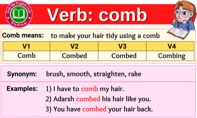 Borrow Verb Forms - Past Tense, Past Participle & V1V2V3