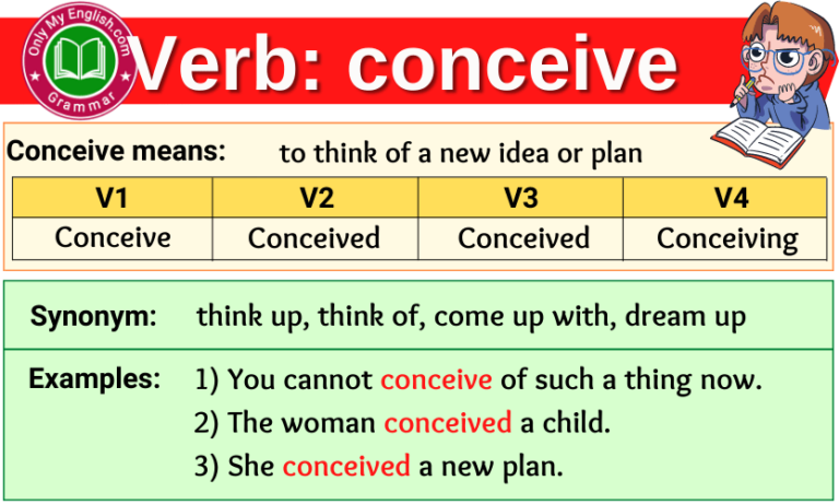 Remove Verb Forms - Past Tense, Past Participle & V1V2V3