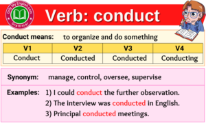 Smoke Verb Forms - Past Tense, Past Participle & V1V2V3