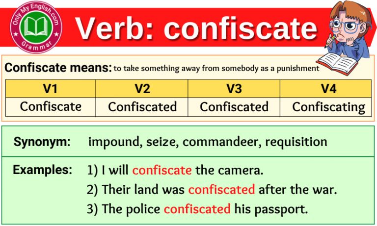 Post Verb Forms - Past Tense, Past Participle & V1V2V3 » Onlymyenglish.com