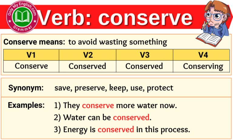 Drop Verb Forms - Past Tense, Past Participle & V1V2V3 » Onlymyenglish.com