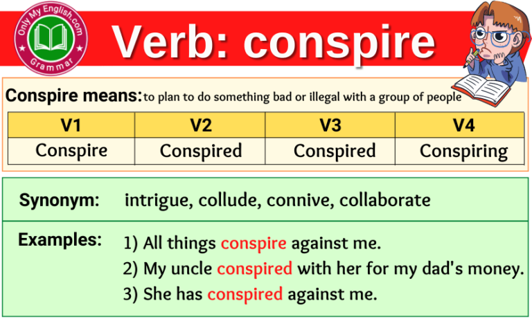 Slow Verb Forms - Past Tense, Past Participle & V1V2V3 » Onlymyenglish.com
