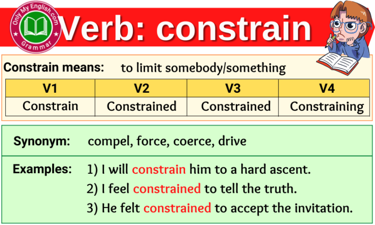 Fail Verb Forms - Past Tense, Past Participle & V1V2V3 » Onlymyenglish.com