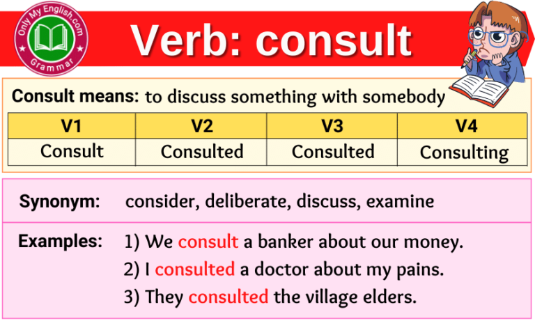 Shine Verb Forms - Past Tense, Past Participle & V1V2V3