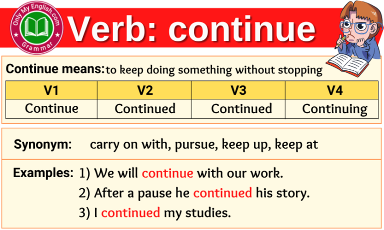 Push Verb Forms - Past Tense, Past Participle & V1V2V3 » Onlymyenglish.com