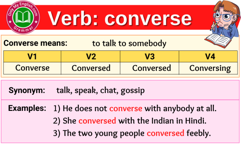 Forget Verb Forms - Past Tense, Past Participle & V1V2V3