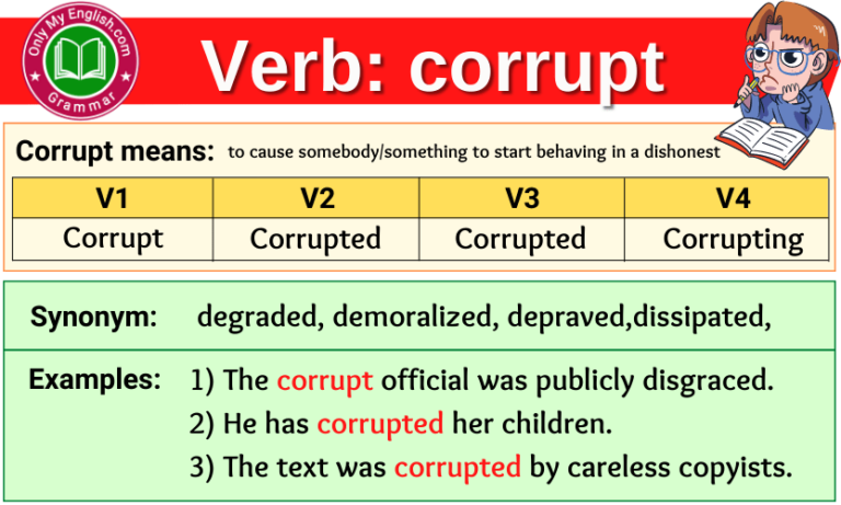 Build Verb Forms - Past Tense, Past Participle & V1V2V3 » Onlymyenglish.com