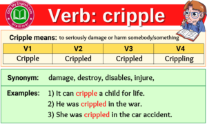 Strive Verb Forms - Past Tense, Past Participle & V1V2V3