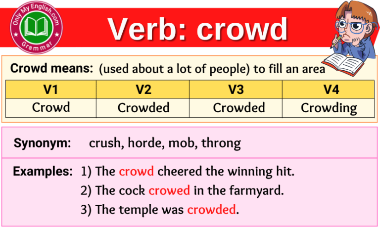 Watch Verb Forms - Past Tense, Past Participle & V1V2V3