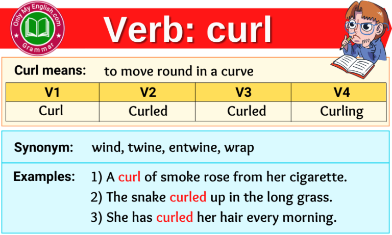 Move Verb Forms - Past Tense, Past Participle & V1V2V3 » Onlymyenglish.com