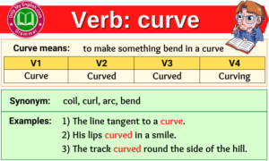 Thrust Verb Forms - Past Tense, Past Participle & V1V2V3