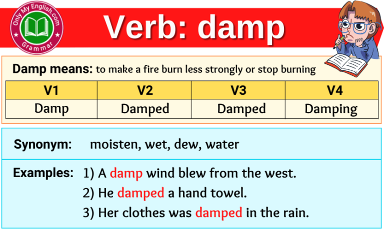 Win Verb Forms - Past Tense, Past Participle & V1V2V3 » Onlymyenglish.com