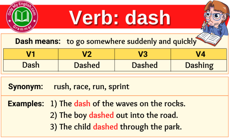Dig Verb Forms - Past Tense, Past Participle & V1V2V3 » Onlymyenglish.com