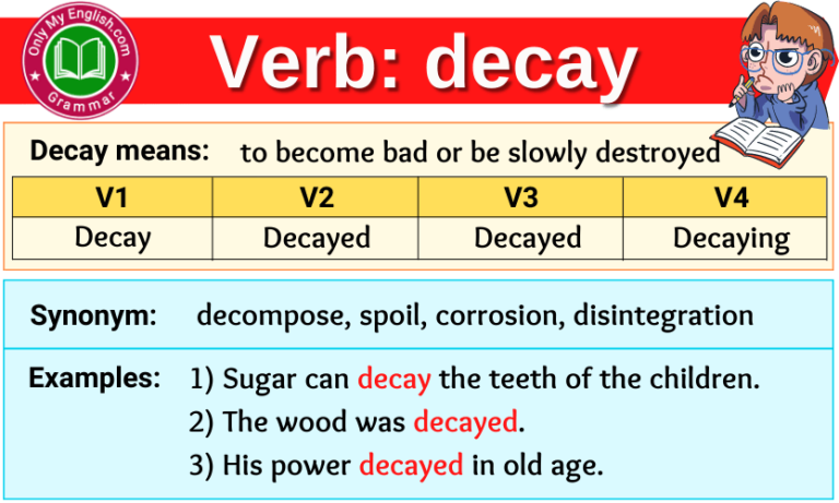 Freeze Verb Forms - Past Tense, Past Participle & V1V2V3