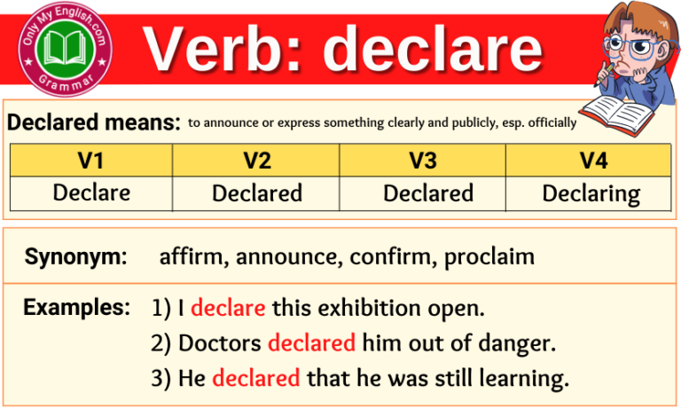 Born Verb Forms - Past Tense, Past Participle & V1V2V3 » Onlymyenglish.com