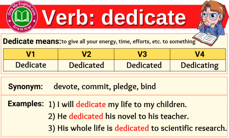 Fail Verb Forms - Past Tense, Past Participle & V1V2V3 » Onlymyenglish.com