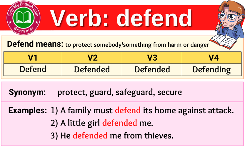 Defend Verb Forms Past Tense Past Participle V1V2V3 Defend Verb Forms Past Tense Past Participle V1V2V3