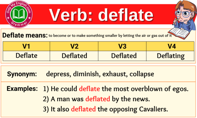 Strike Verb Forms - Past Tense, Past Participle & V1V2V3 ...