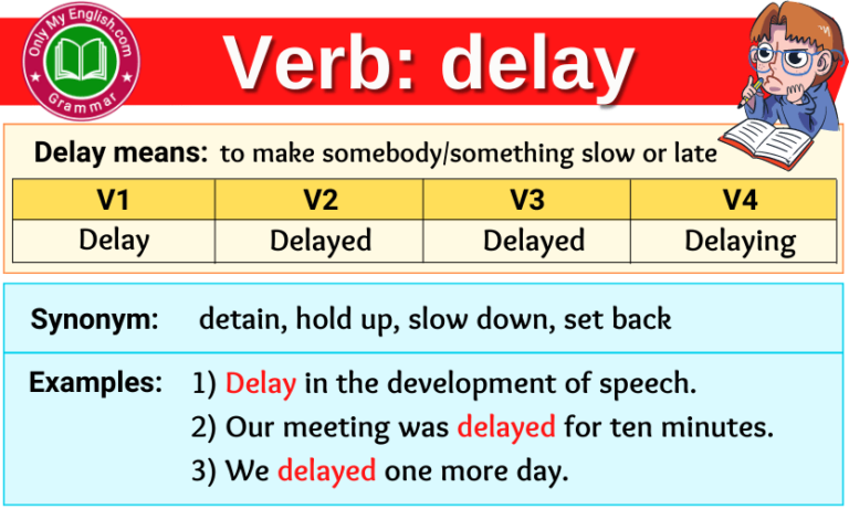 Check Verb Forms - Past Tense, Past Participle & V1V2V3