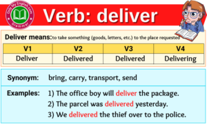 Follow Verb Forms - Past Tense, Past Participle & V1V2V3