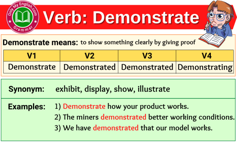 Become Verb Forms - Past Tense, Past Participle & V1V2V3