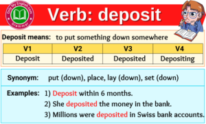 Dig Verb Forms - Past Tense, Past Participle & V1V2V3 » Onlymyenglish.com