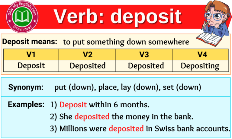 Dig Verb Forms - Past Tense, Past Participle & V1V2V3 » Onlymyenglish.com