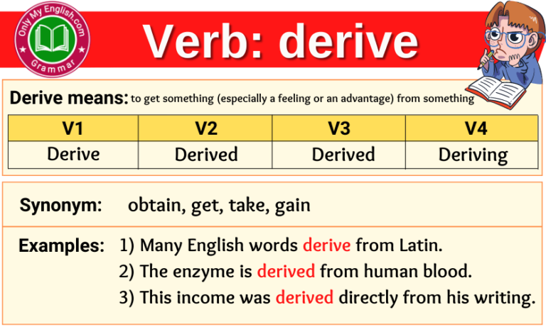 Choose Verb Forms - Past Tense, Past Participle & V1V2V3
