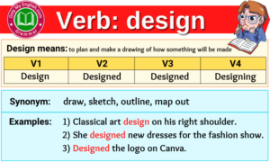 Skip Verb Forms - Past Tense, Past Participle & V1V2V3 » Onlymyenglish.com