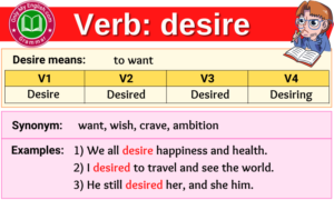 Blink Verb Forms - Past Tense, Past Participle & V1V2V3 » Onlymyenglish.com