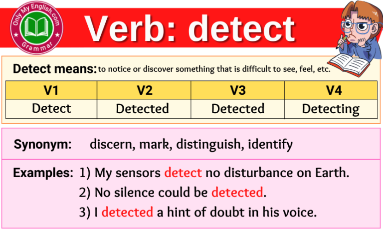 Think Verb Forms - Past Tense, Past Participle & V1V2V3 » Onlymyenglish.com