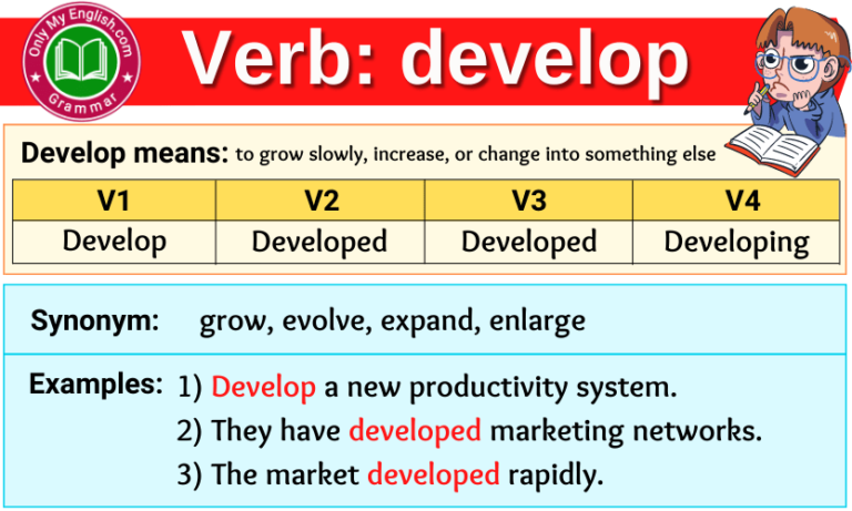 Breed Verb Forms - Past Tense, Past Participle & V1V2V3