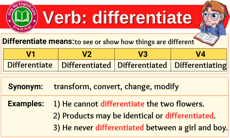 Listen Verb Forms - Past Tense, Past Participle & V1V2V3