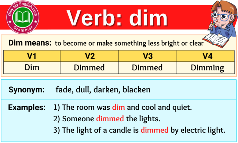 Fail Verb Forms - Past Tense, Past Participle & V1V2V3 » Onlymyenglish.com