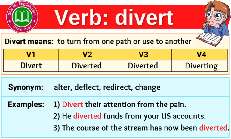 Divert Verb Forms - Past Tense, Past Participle & V1V2V3