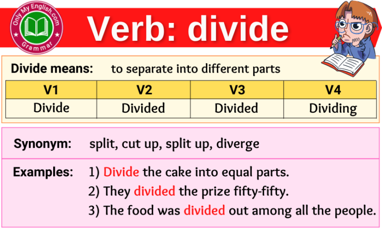 Walk Verb Forms - Past Tense, Past Participle & V1V2V3 » Onlymyenglish.com