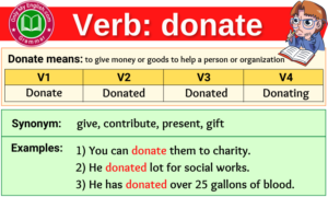 Tend Verb Forms - Past Tense, Past Participle & V1V2V3 » Onlymyenglish.com