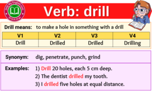 Drown Verb Forms - Past Tense, Past Participle & V1V2V3