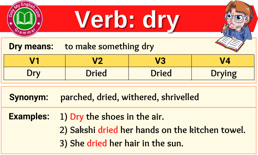 Dry Verb Forms Past Tense Past Participle V1V2V3 Onlymyenglish