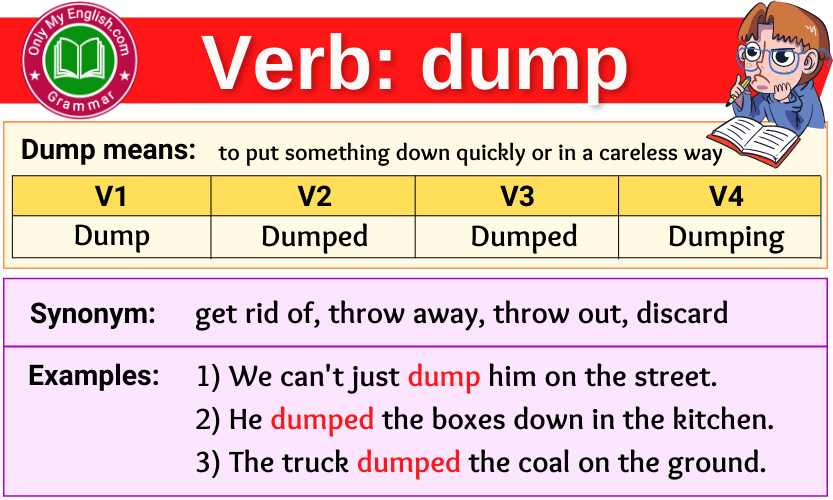 Dump Verb Forms Past Tense Past Participle V1V2V3