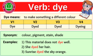 Quit Verb Forms - Past Tense, Past Participle & V1V2V3 » Onlymyenglish.com