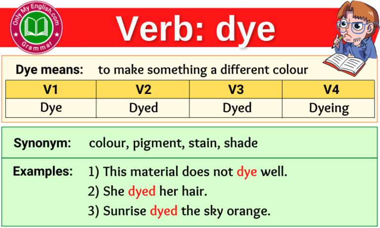 Touch Verb Forms - Past Tense, Past Participle & V1V2V3