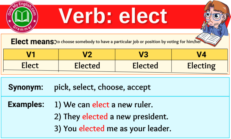 Flow Verb Forms - Past Tense, Past Participle & V1V2V3 » Onlymyenglish.com