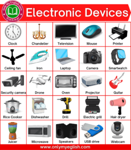 Electronic Devices/Items in English with Pictures » Onlymyenglish.com