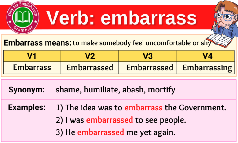 Dry Verb Forms - Past Tense, Past Participle & V1V2V3 » Onlymyenglish.com